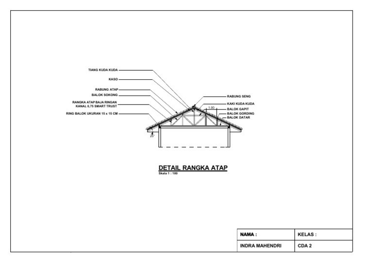 W-24 Detail Rangka Atap | PDF
