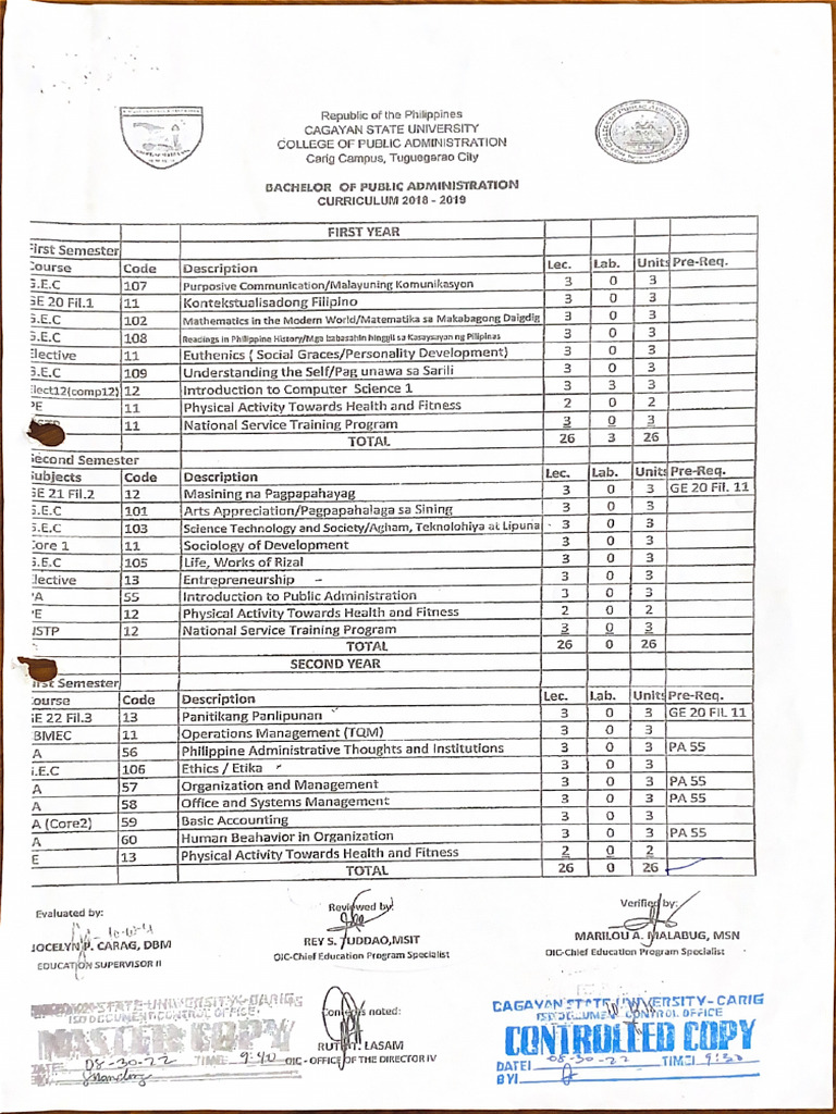 PubAd Curri | PDF