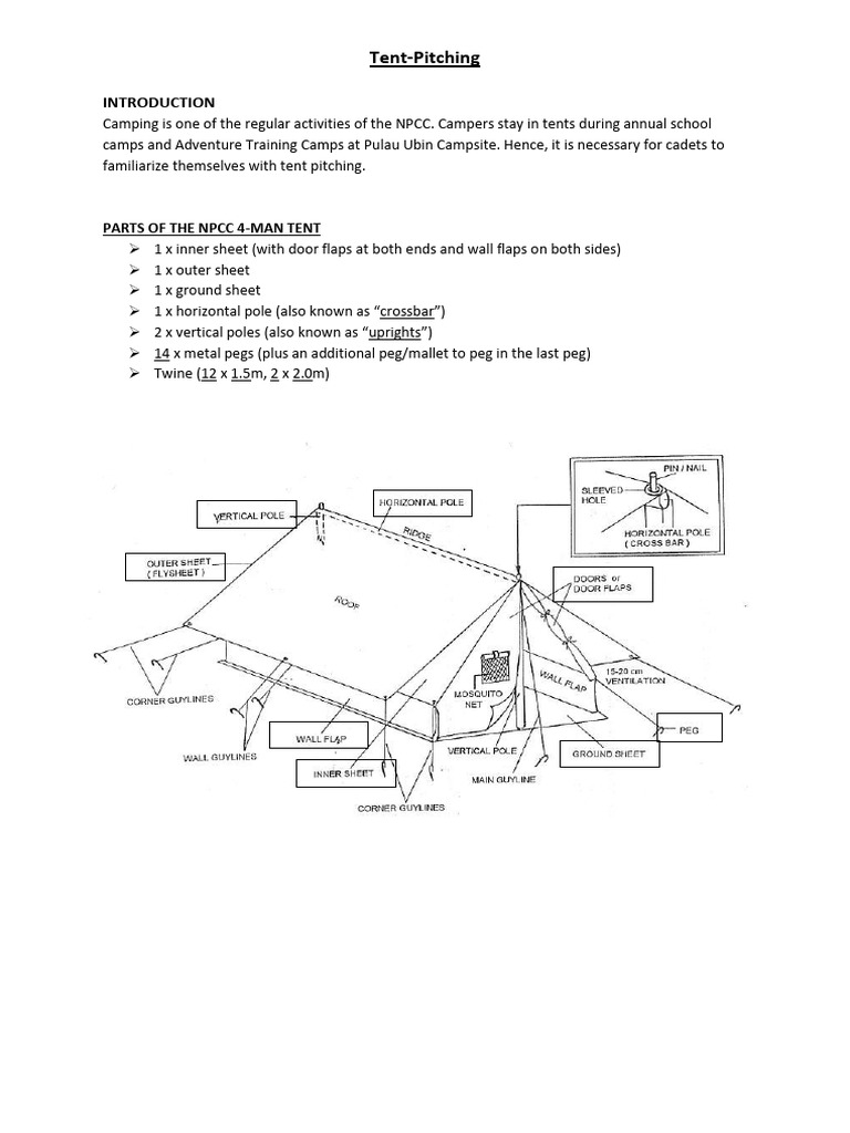 Tent Pitching | PDF | Tent