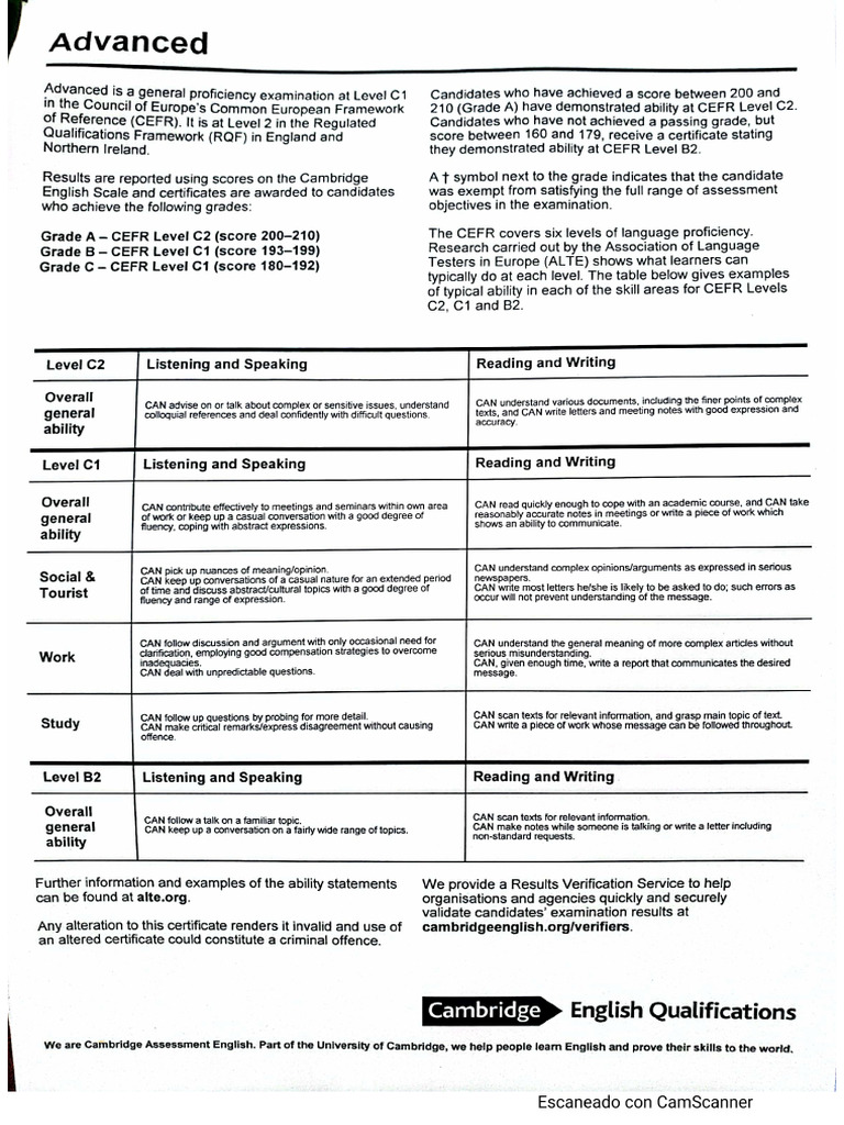 Certificado Advanced 2 | PDF