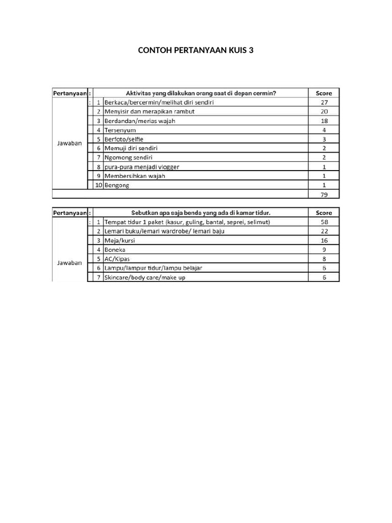 Contoh Pertanyaan Kuis 3 | PDF