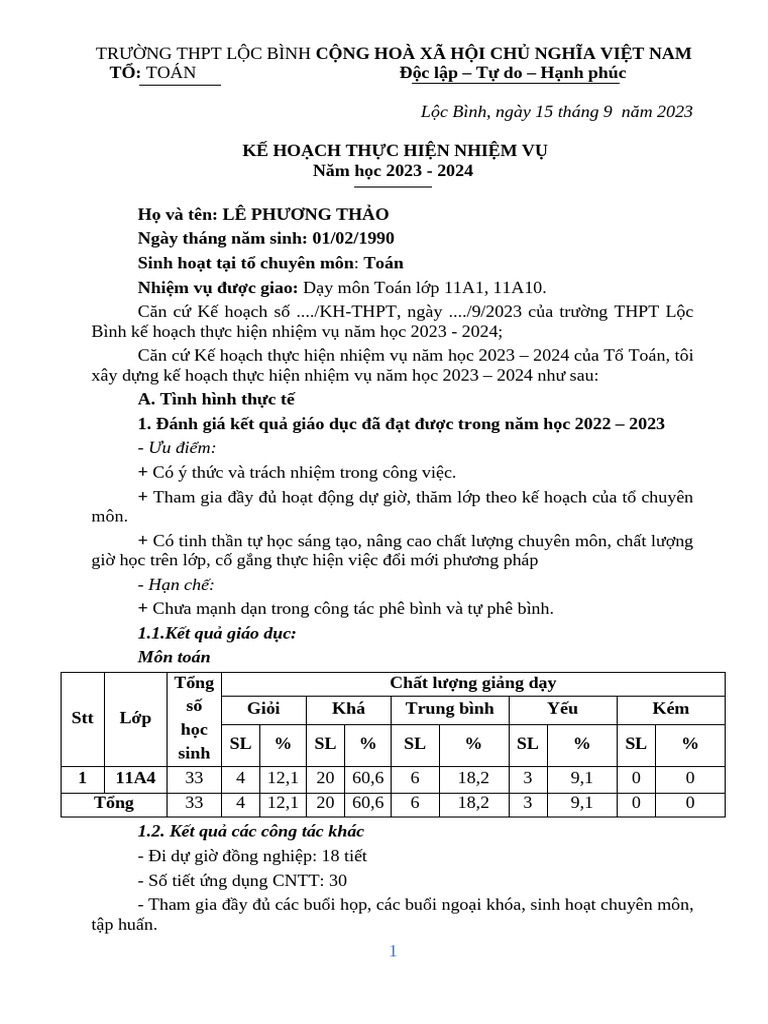 KH Thuc Hien Nhiem Vu NH 2023-2024, Cá Nhân | PDF