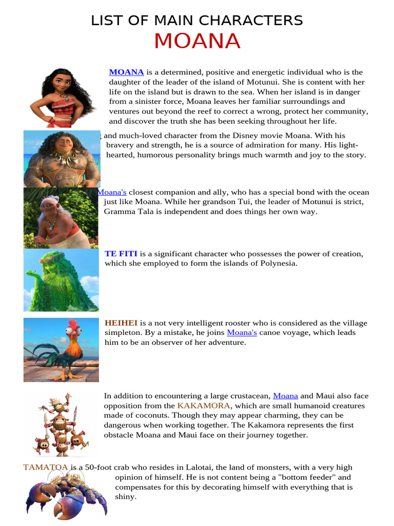 Moana Character Overview and Descriptions | PDF | Moana (2016 Film)