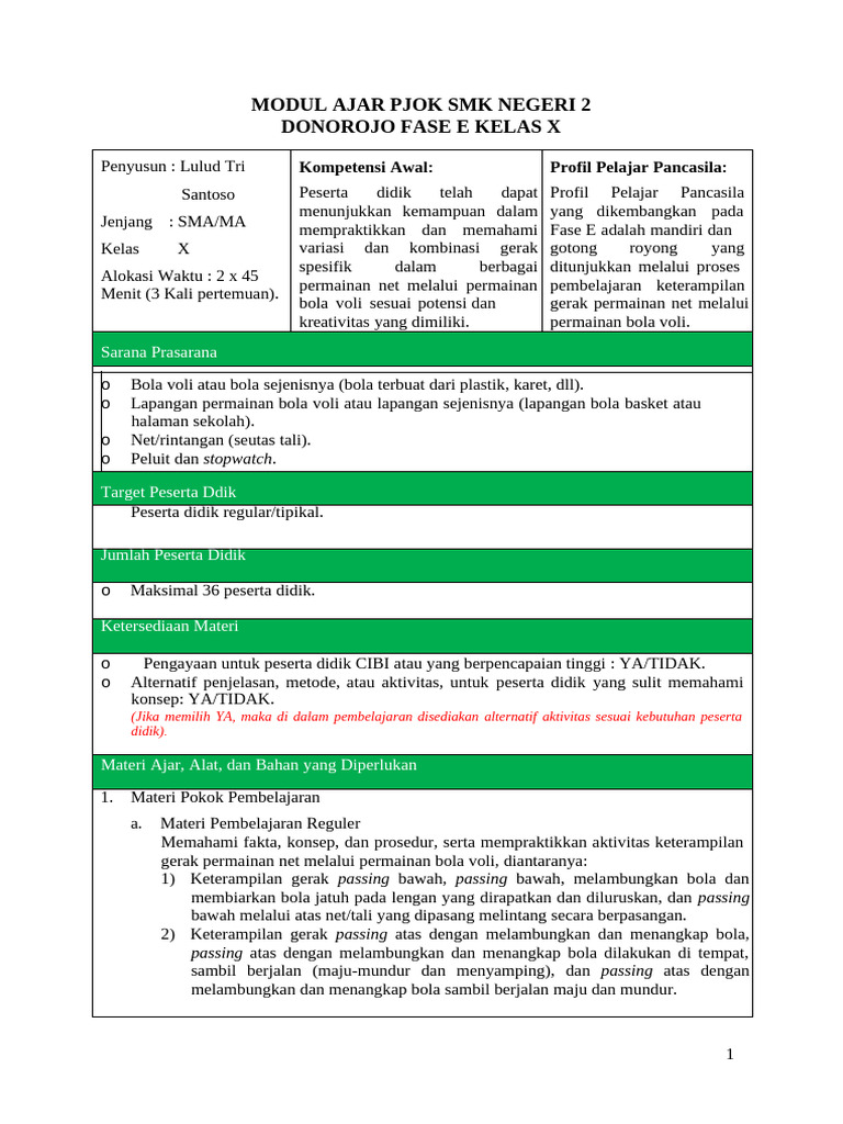Modul Ajar Bola Voli Kelas X PJOK | PDF | Karier & Perkembangan