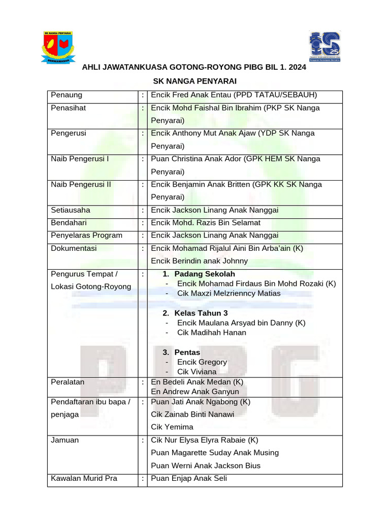 AJK & TENTATIF GTG-RYG | PDF