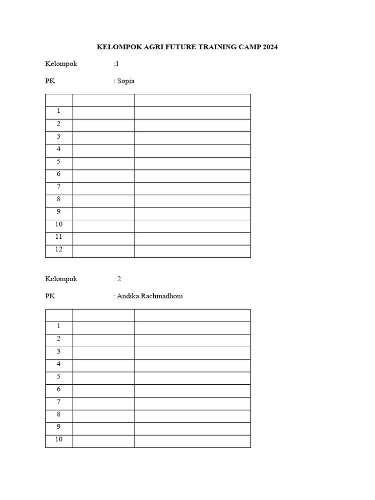 Kelompok Agri Future Training Camp 2024 | PDF