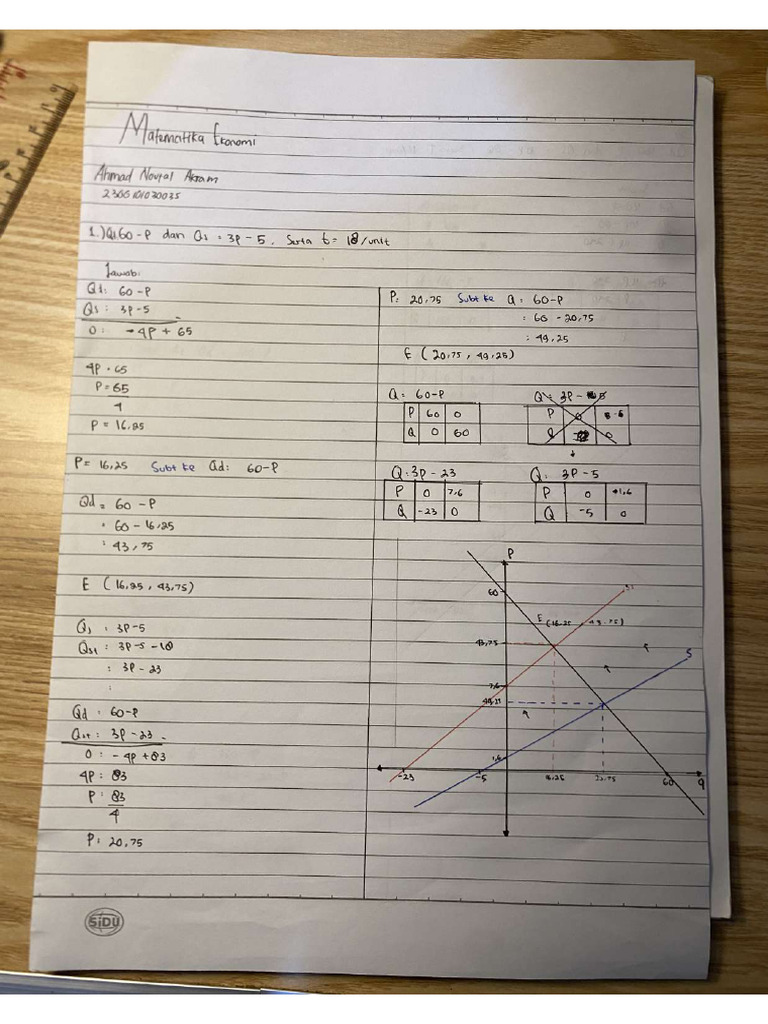 Ahmad Noufal Akram 23060101030035 | PDF