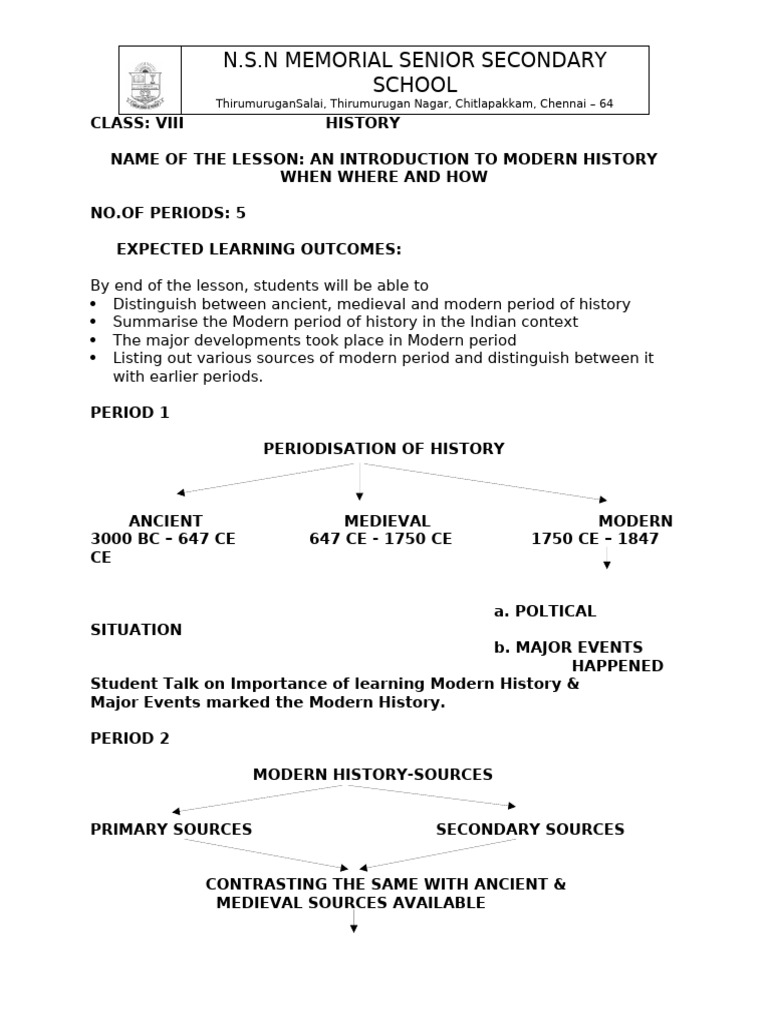 Introduction To Modern History Pdf Liberal Arts Education