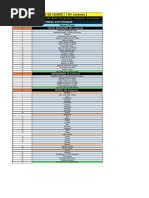 Static GK by Parcham - English - 1660731858 | PDF