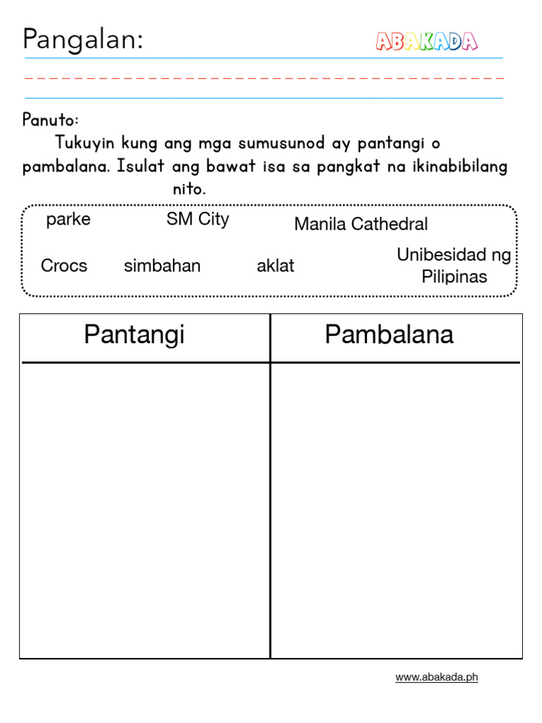 Pangalan:: Pantangi Pambalana | PDF