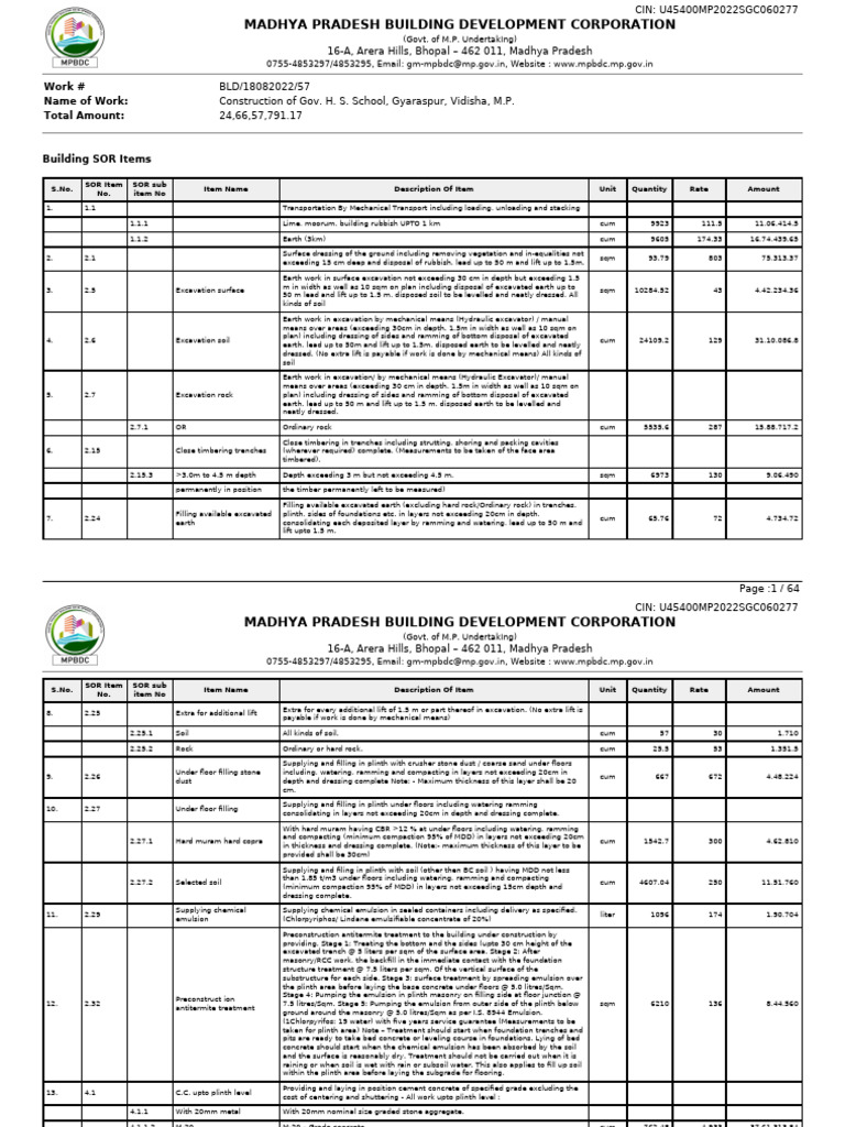 Tender Schedule Gy Arash Pur | PDF | Concrete | Brick