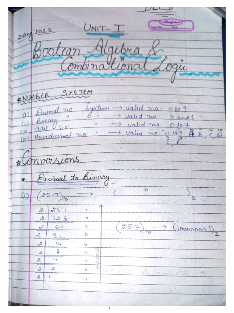 DLCD Unit 1 | PDF | Technology & Engineering