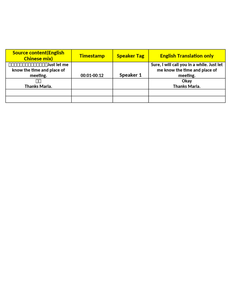 Transcription Format 4 Column | PDF