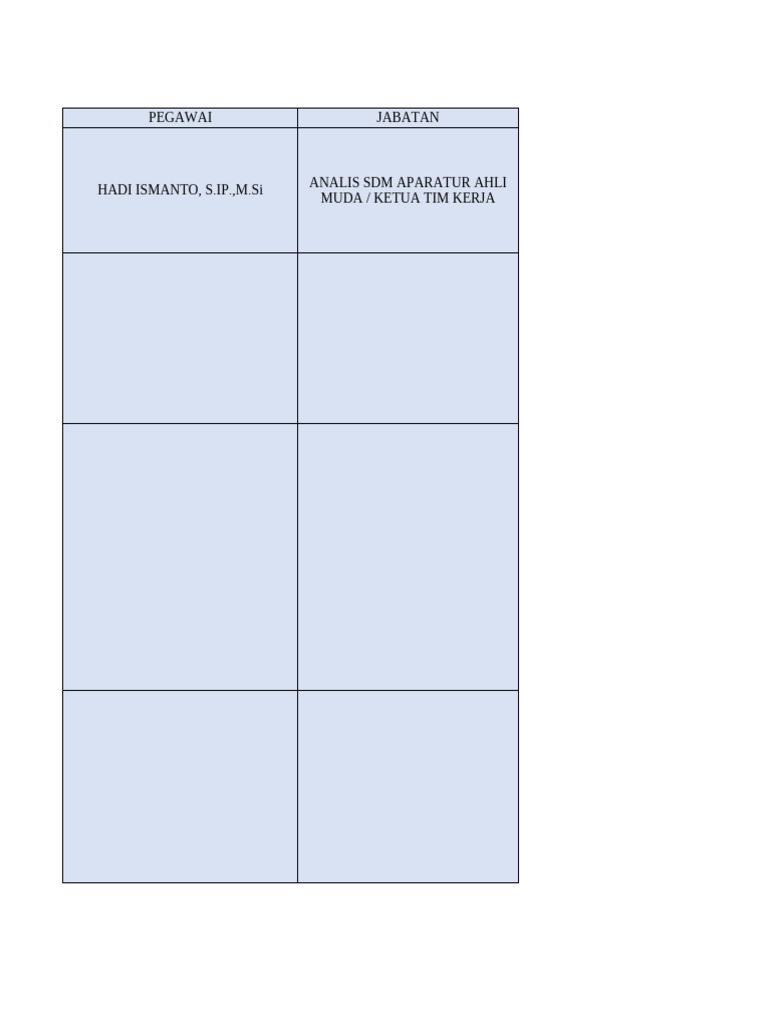 Matriks Peran Hasil 2024 | PDF | Bisnis