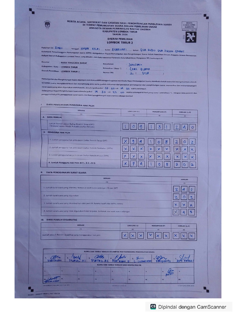 DPR Kab C Hasil TPS 02 Ekas Buana | PDF