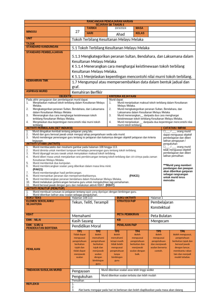 M27 RPH SEJARAH THN 4 2024-2025 | PDF