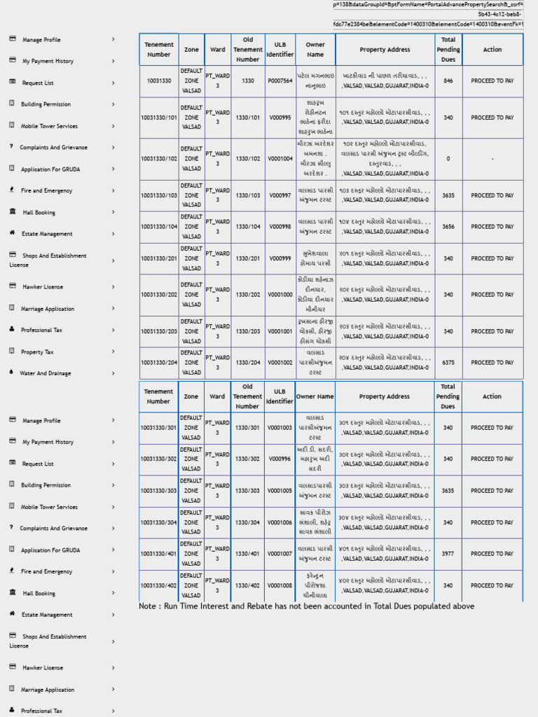 Tenement Number Zone Ward Old Tenement Number ULB Identifier Owner Name ...