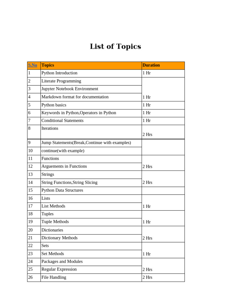 Python Programming | PDF | Computers | Technology & Engineering Python Programming | PDF | Computers | Technology & Engineering
