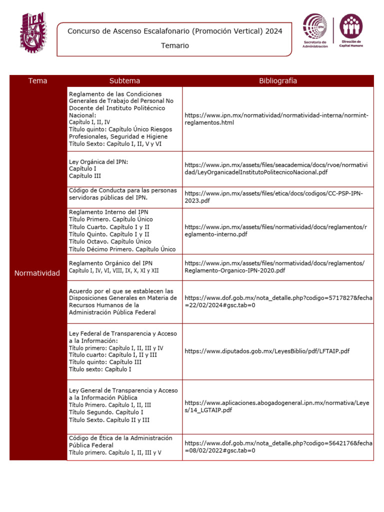 Temario Concurso Ascenso IPN 2024 | PDF | Gobierno | Justicia