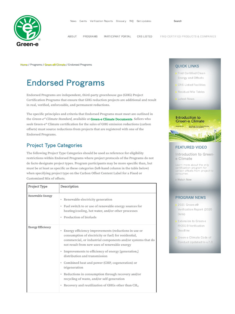 Endorsed Programs - Green-E | PDF | Clean Development Mechanism ...