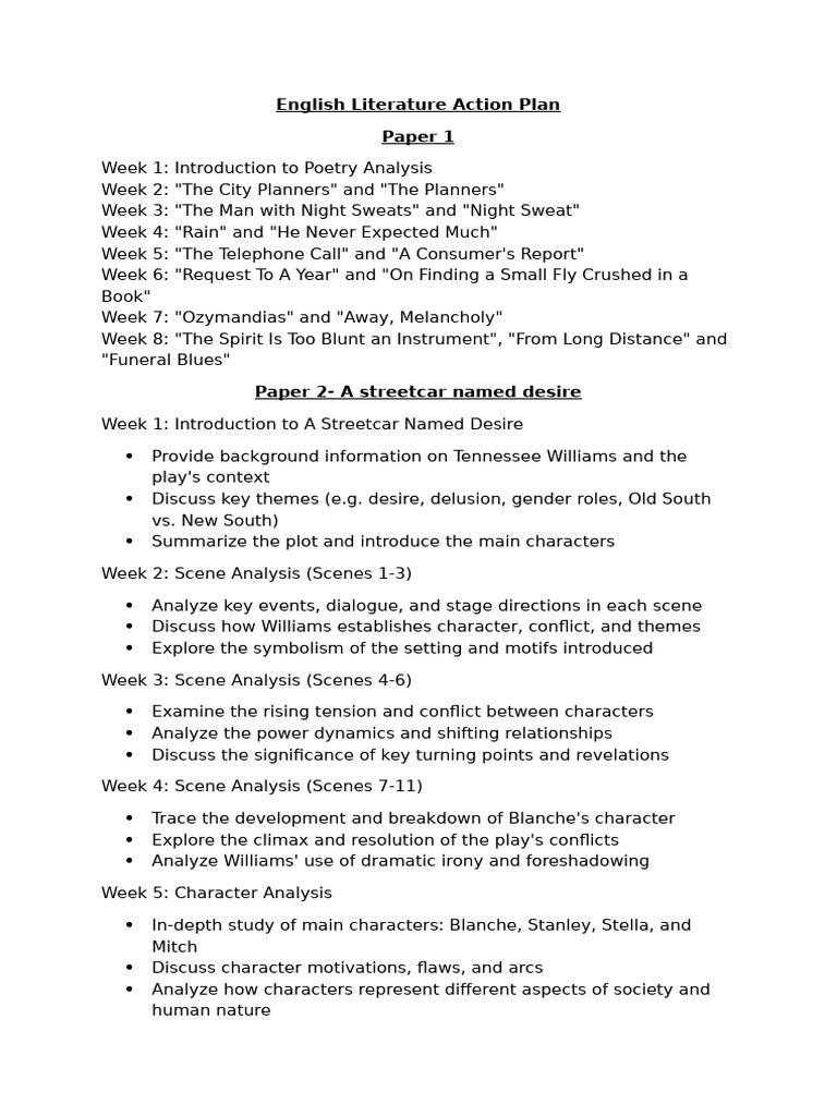 Year 10 IGCSE Literature Plan | PDF