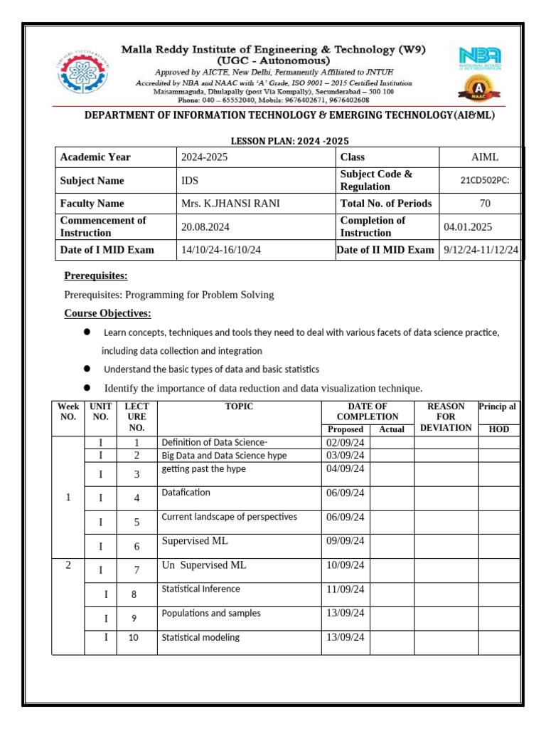 Lesson Plan Ids-3-Aiml | PDF | Regression Analysis | Statistics