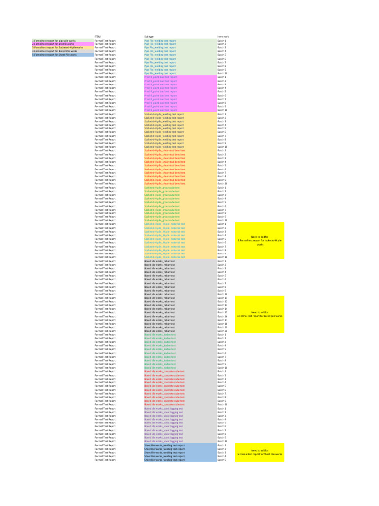Formal Test Reports for Pile Works | PDF | Building Engineering ...