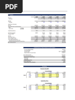 CFI 3 Statement Model Complete | PDF | Copyright | Financial Statement