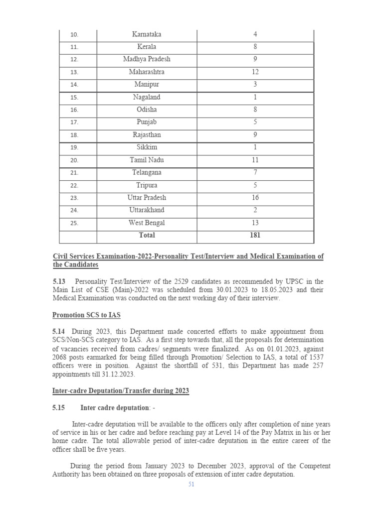 AR2023-24English Government-61 | PDF | Government | Government Of India