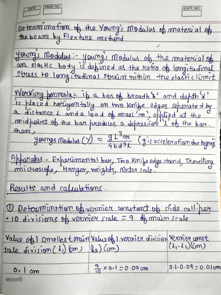Youngs Modulus | PDF