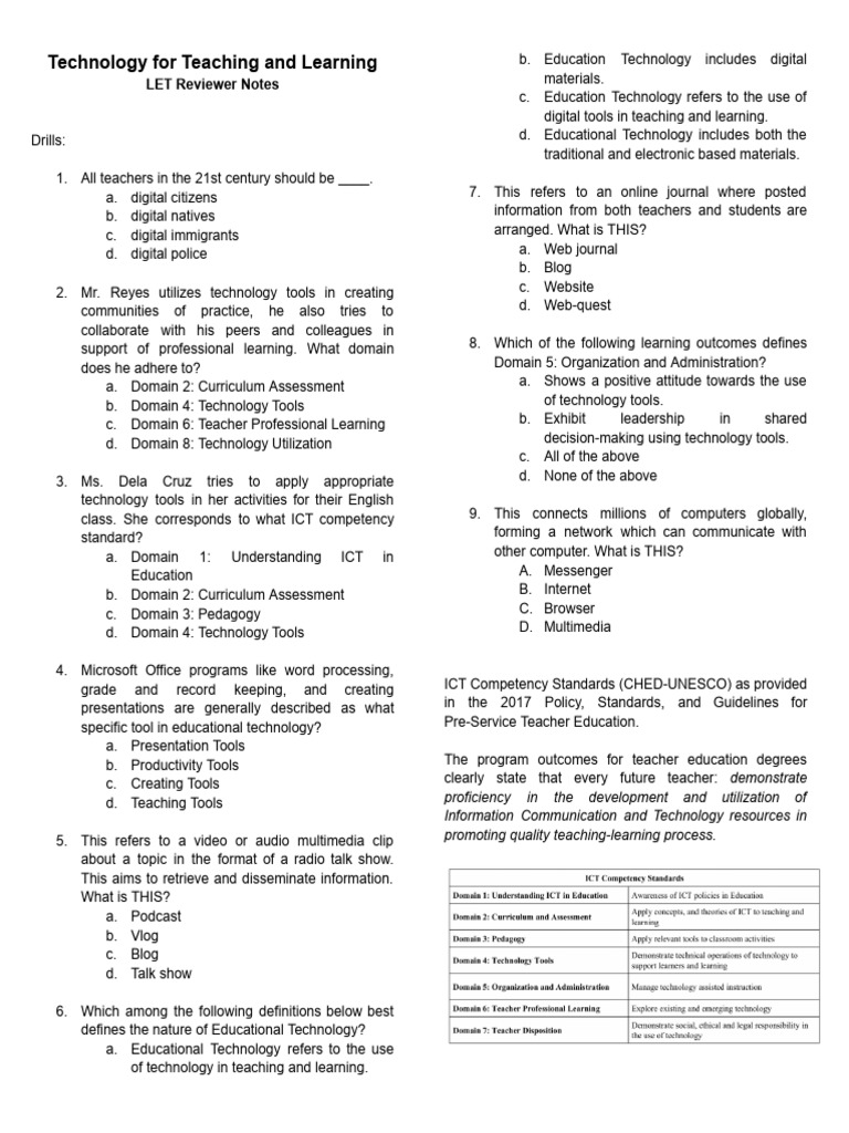 LET Reviewer: Technology in Education | PDF | Educational Technology ...