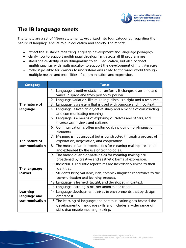 The IB Language Tenets | PDF | Linguistics | Communication
