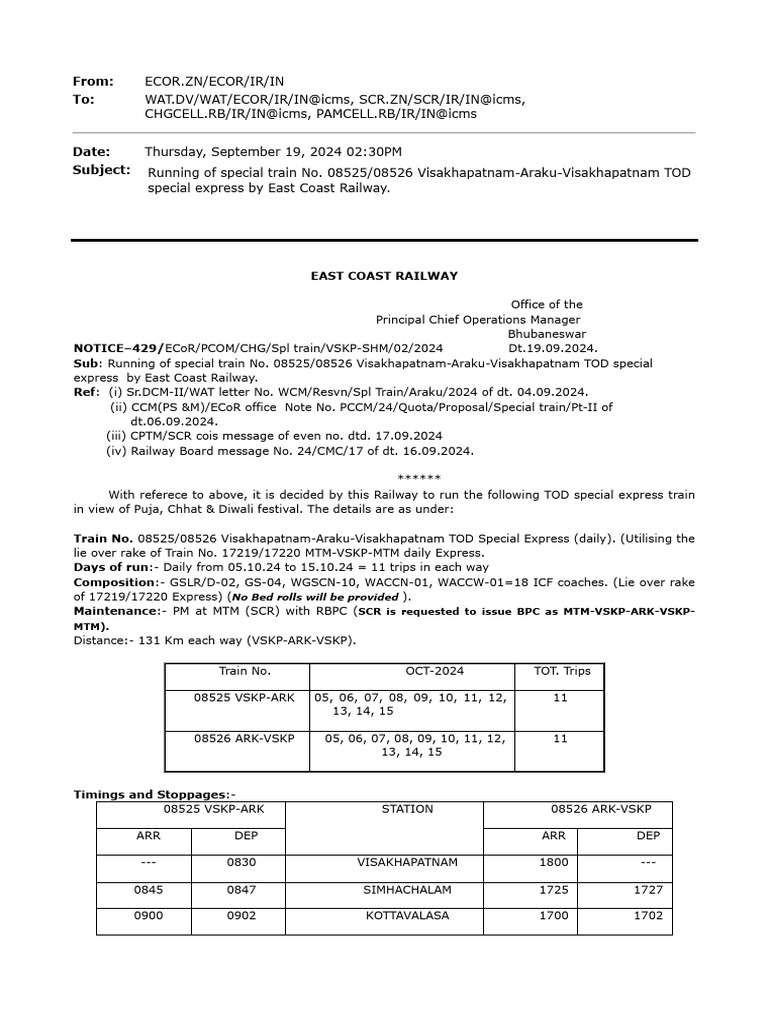 CHG O-NO-18 | PDF | Hindu Worship
