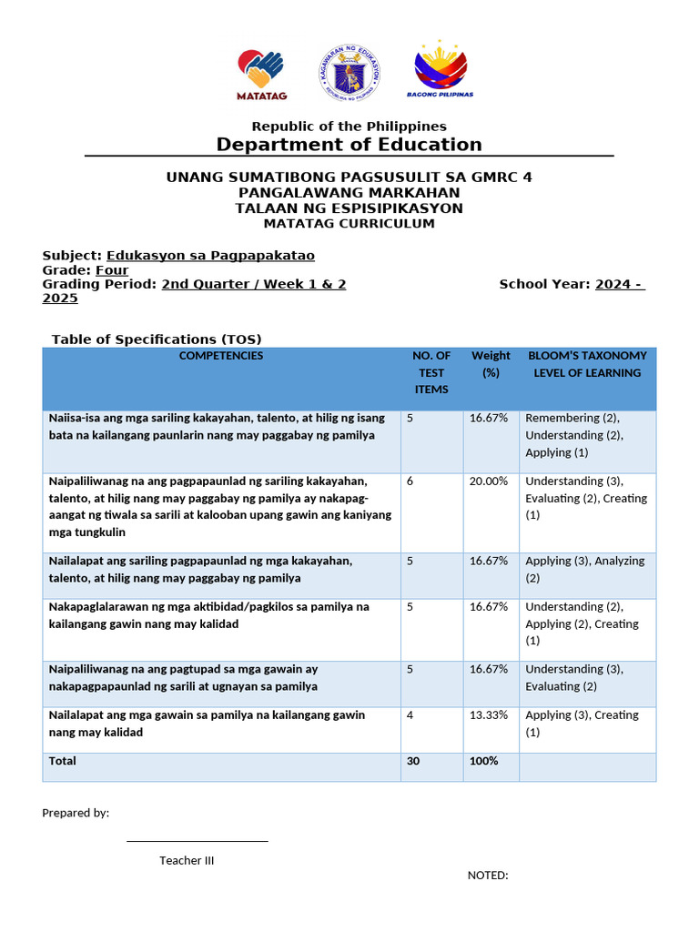 GMRC | PDF