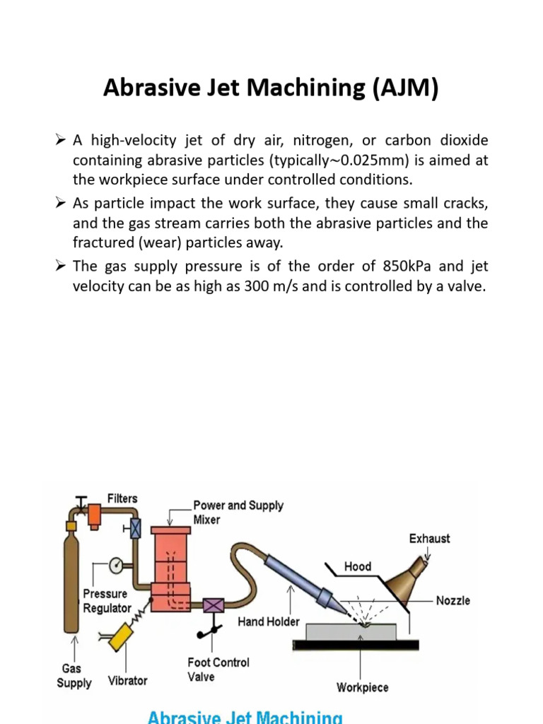 Abrasive Jet Machining (AJM) | PDF | Science & Mathematics | Technology ...