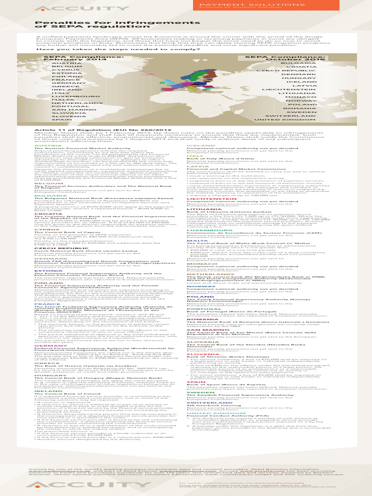0008 - BAPayments - Penalties For Infringements of SEPA Regulation ...
