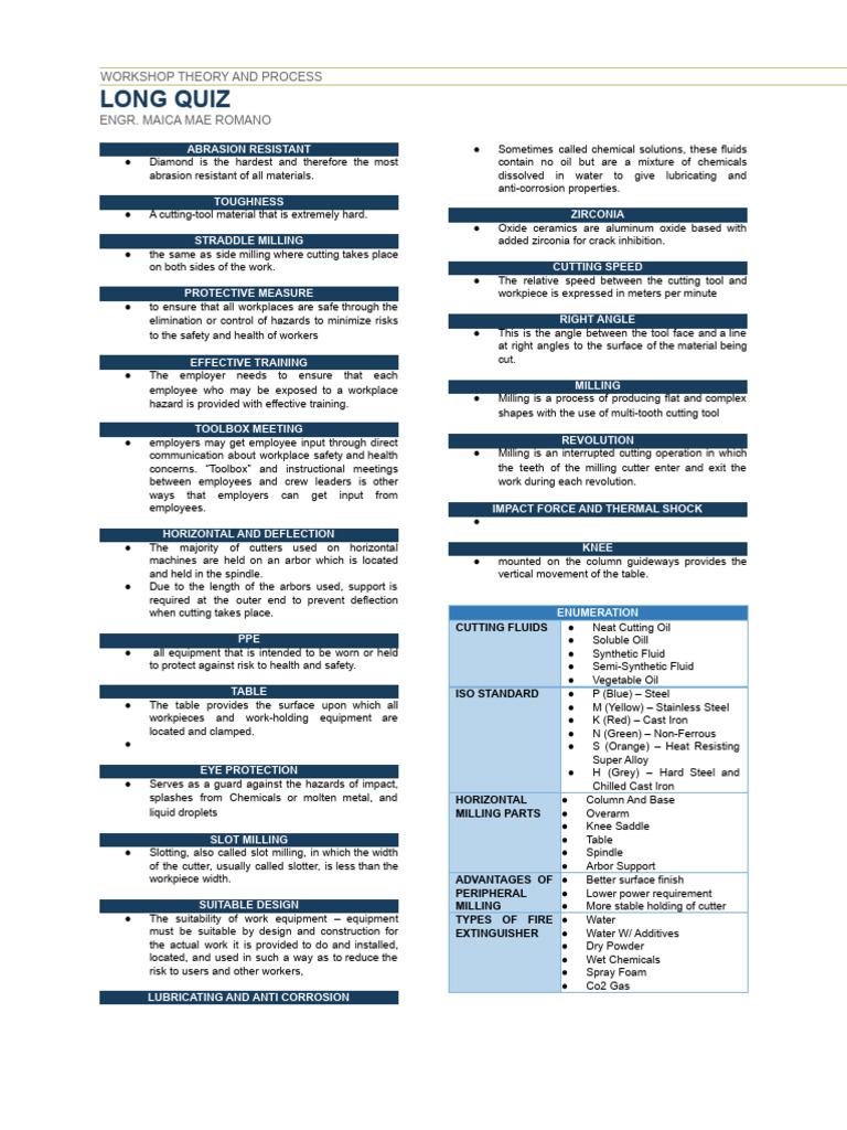FINALS LONG QUIZ | PDF | Abrasive | Building Engineering