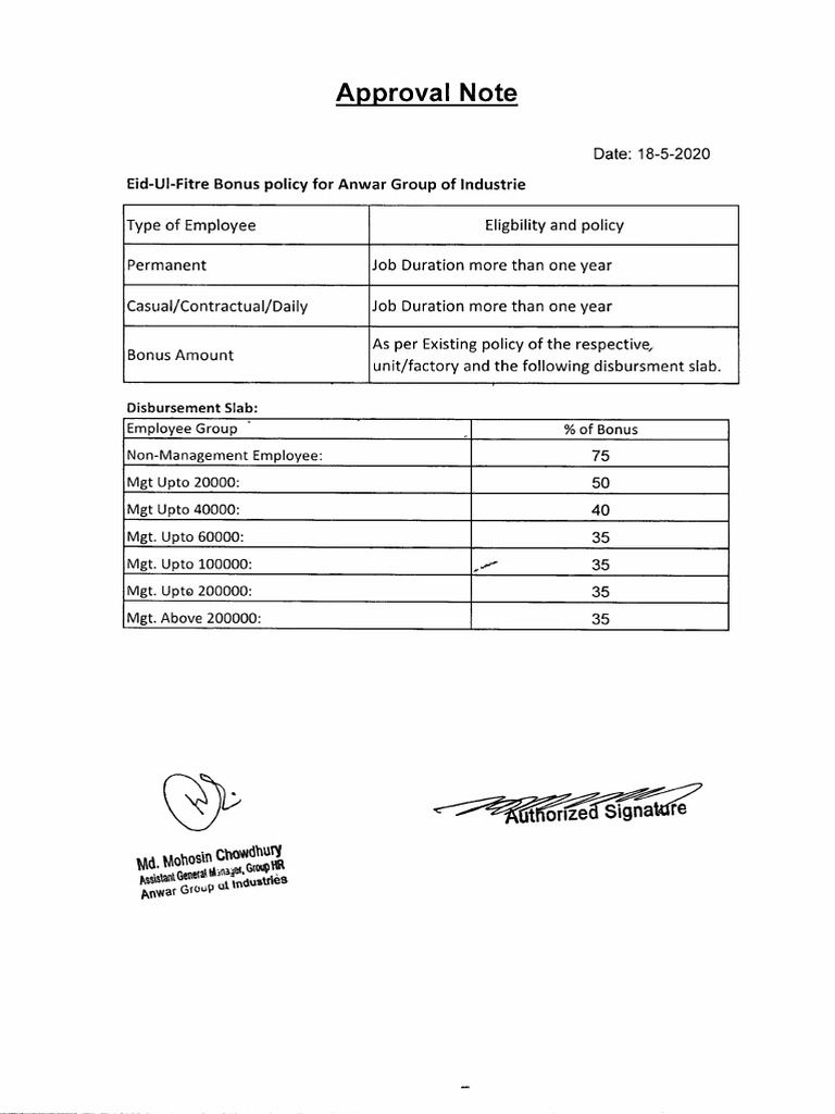 Eid-Ul Fitr Bonus Policy Approval 2020 | PDF