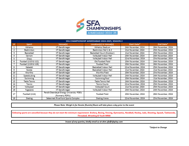 SFA Championship Ahmedabad 24 25 Final Schedule 2fa167cf1d | PDF ...