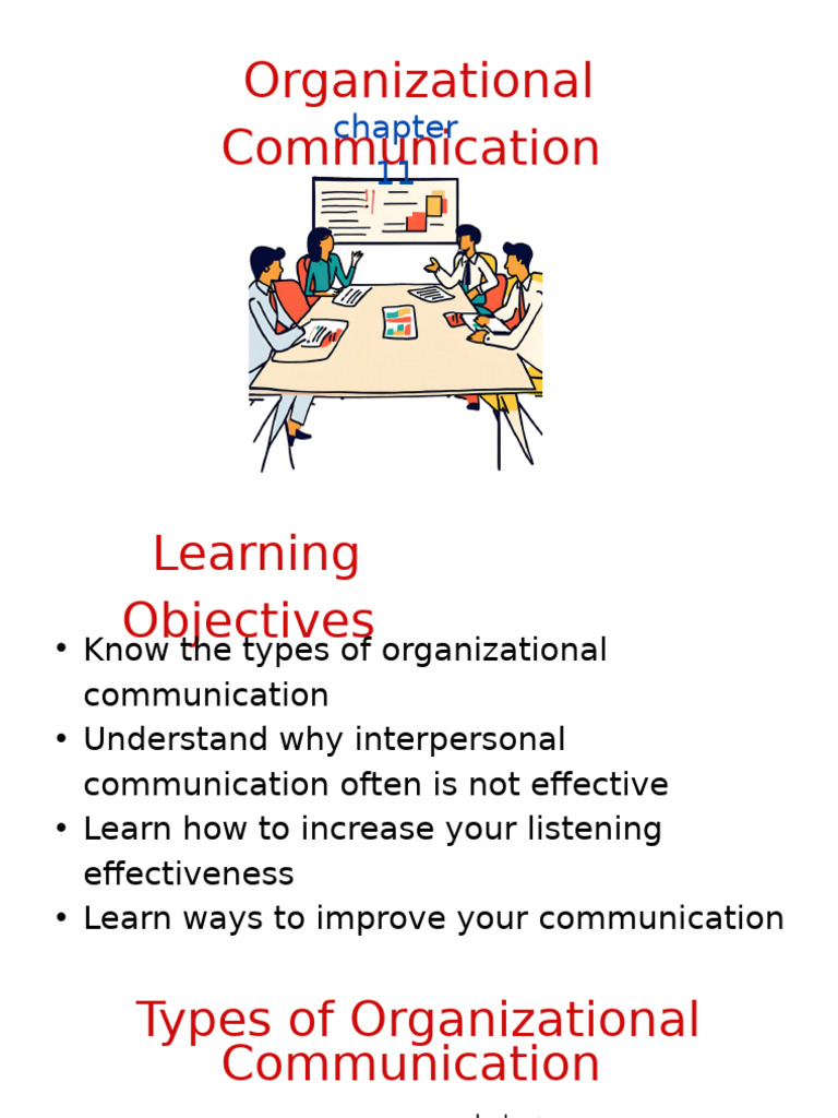 Organizational Communication | PDF | Communication | Nonverbal Communication