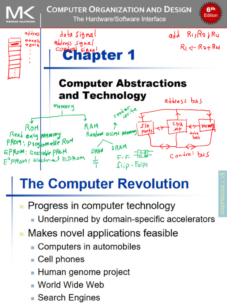L1 Performance (Ch1) Class | PDF