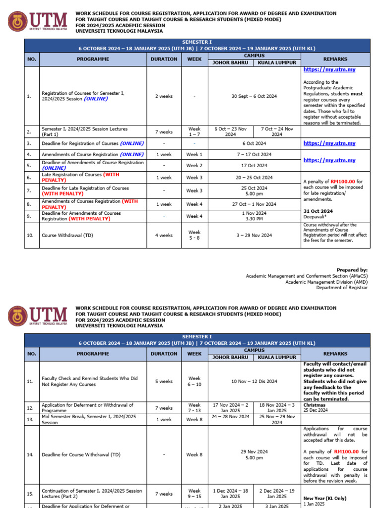 UTM 2024/2025 Course Registration Schedule | PDF | Academic Term | Academia
