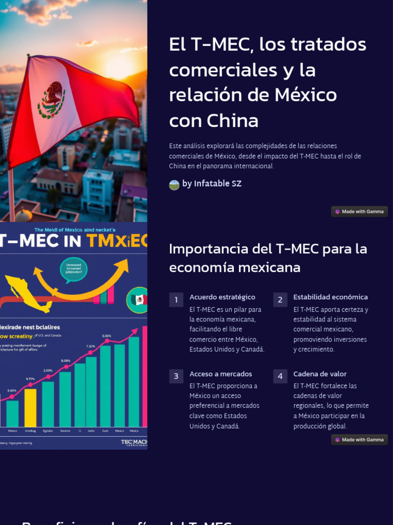 El T MEC Los Tratados Comerciales y La Relacion de Mexico Con China ...