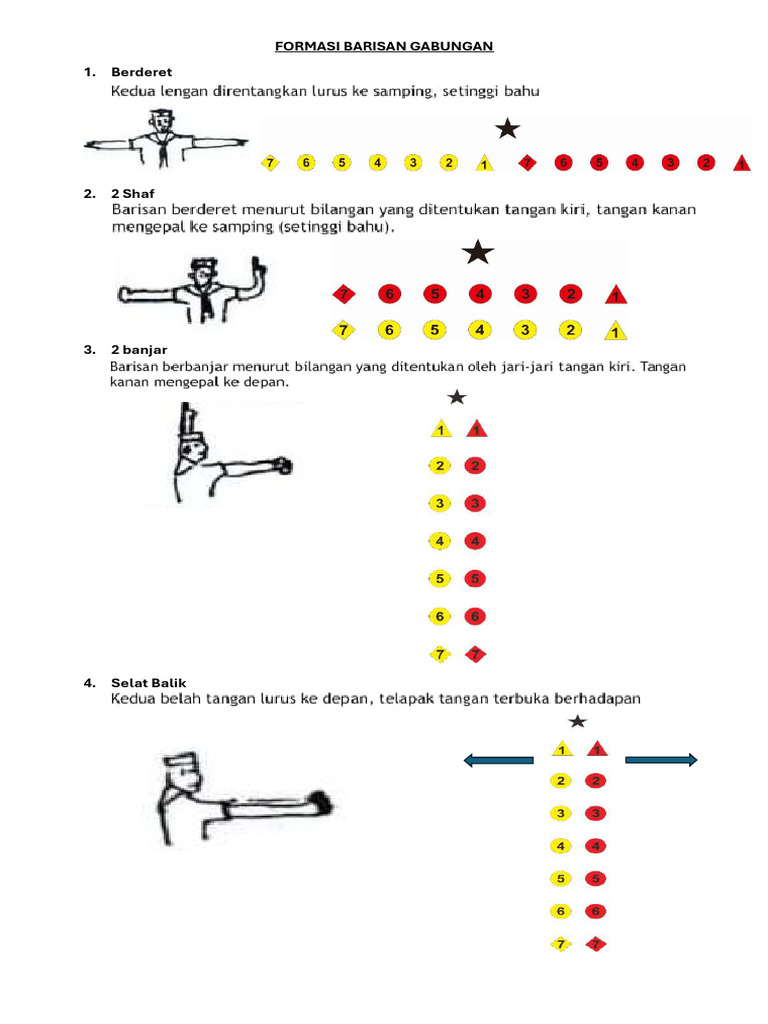 Formasi Barisan Gabungan SD | PDF