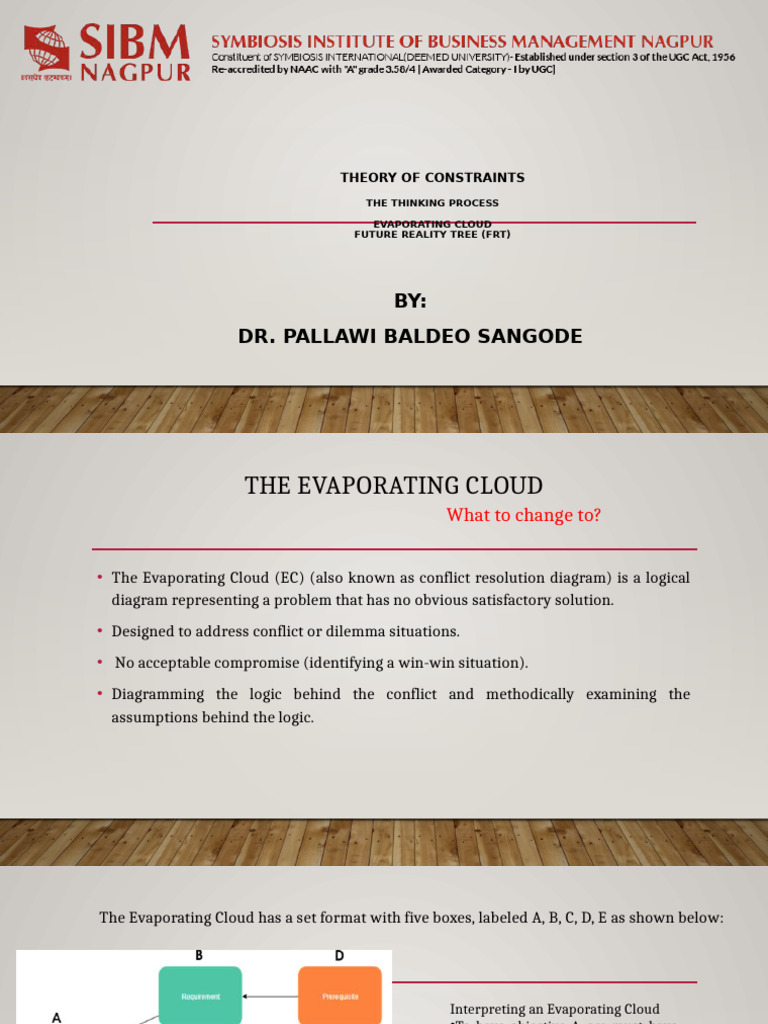 Evaporating Cloud & Future Reality Tree | PDF