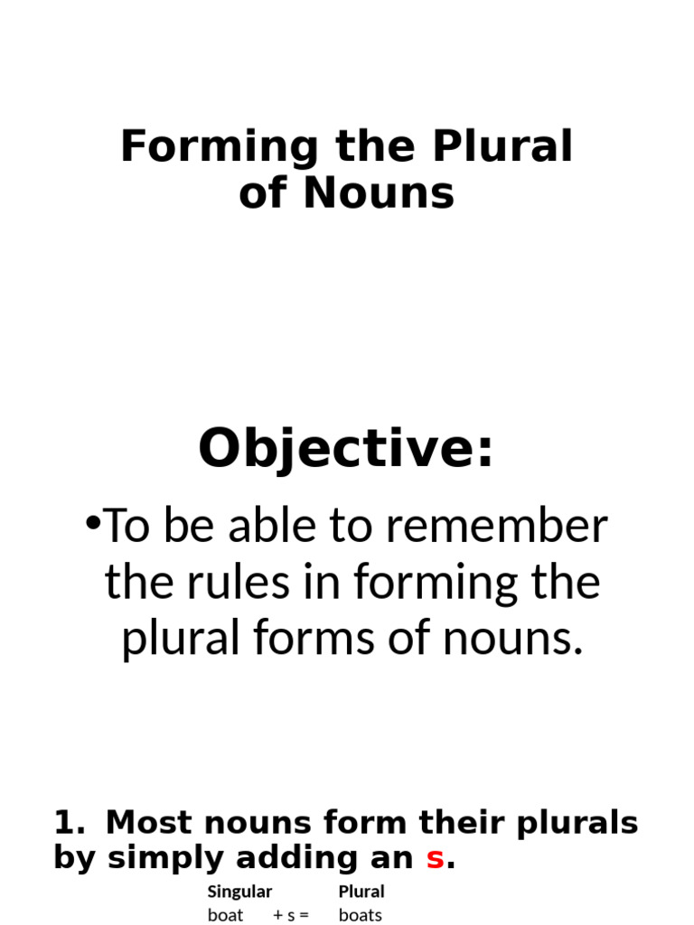 Lesson 1 - Forming The Plural of Nouns | PDF | Plural | Grammatical Number