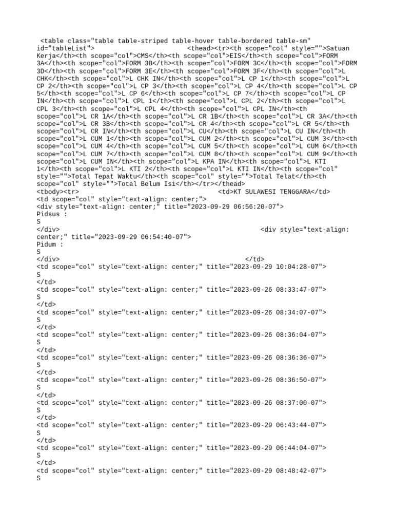 Rekap Pengisian Form SILABIN | PDF