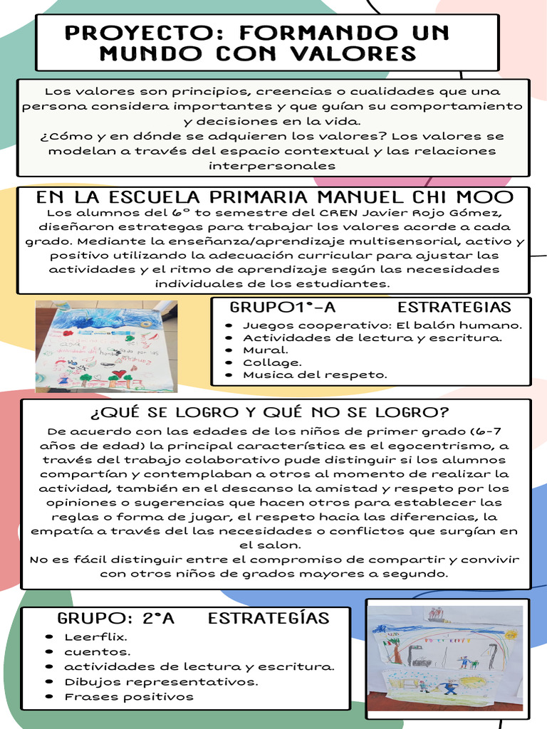 Infografia Elsi - Proyecto | PDF