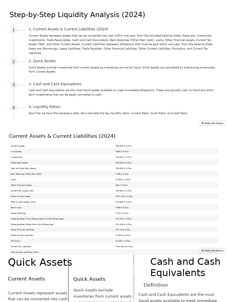 Liquidity Analysis A Comprehensive Assessment | PDF | Balance Sheet ...