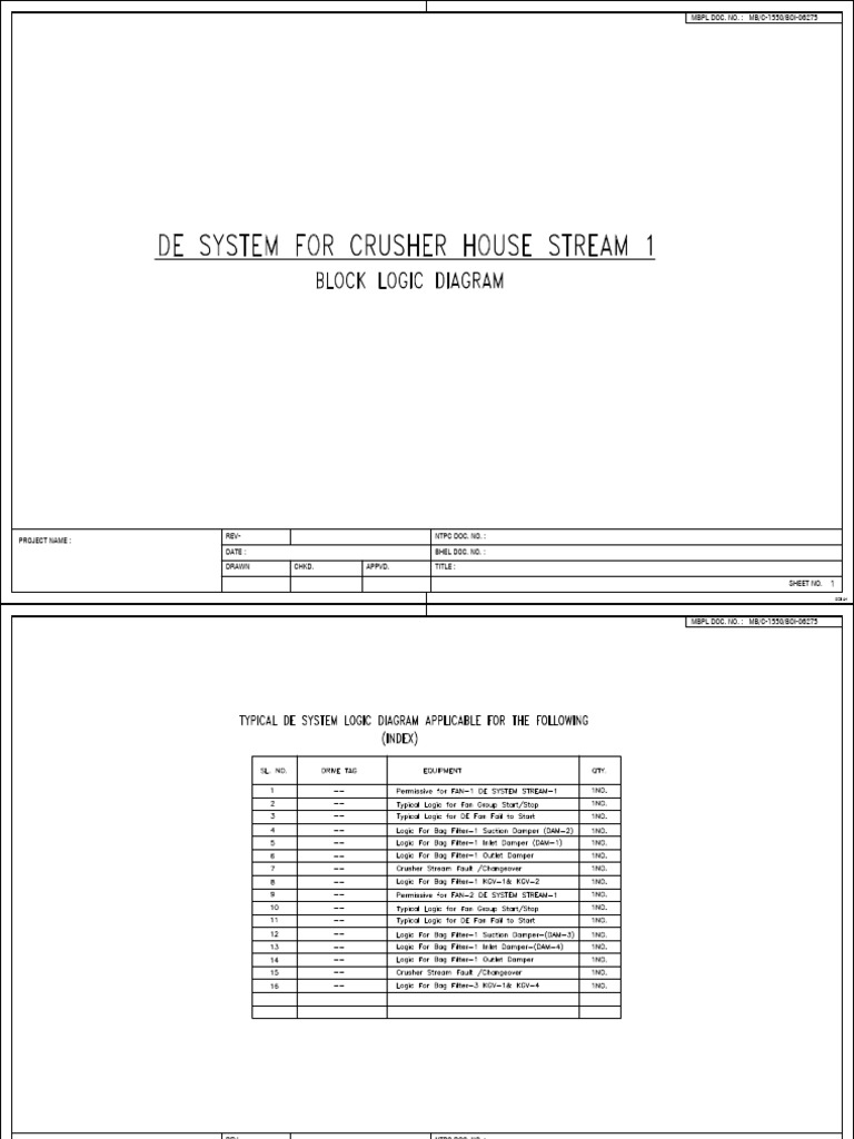 De System For Crusher House | PDF | Manufactured Goods | Electronics
